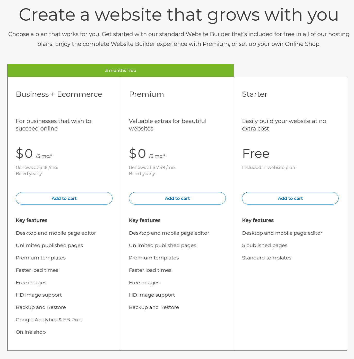 SimpleSite Review | Should We Utilize This Website Builder